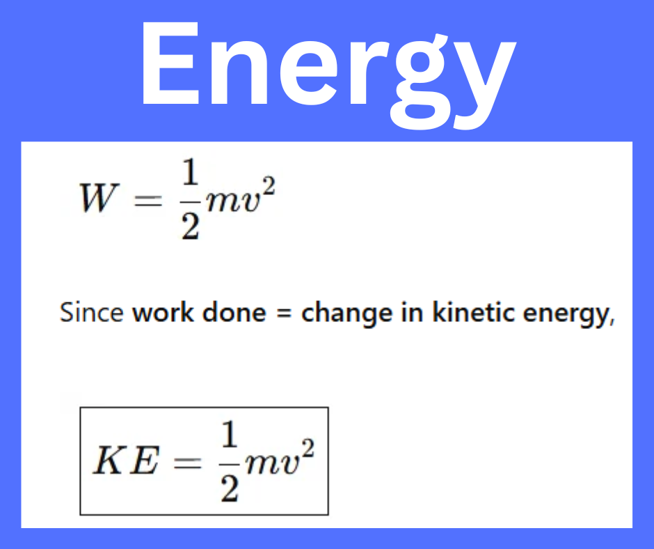 Energy: Definition, Types, Formulas, and Applications