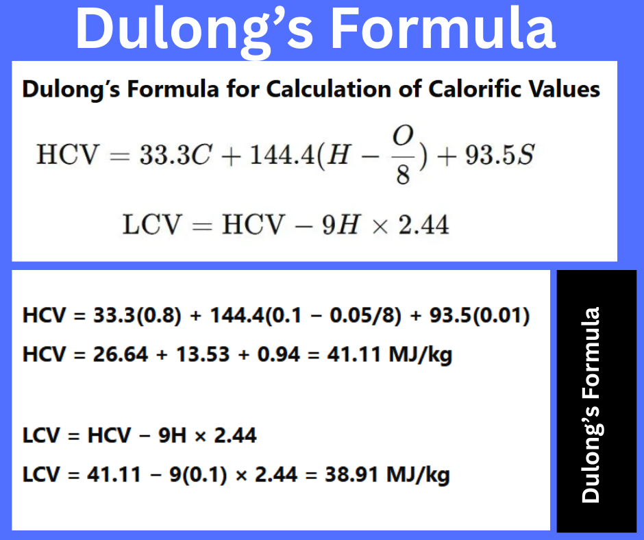 Dulong’s Formula - Calculate Gross and Net Calorific Value of Coal